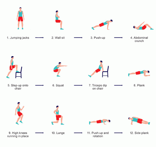 Seven Minute Workout With Crunches GIF | GIFDB.com