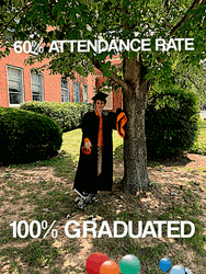 60% Attendance Rate 100% Graduated Meme GIF | GIFDB.com
