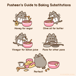 Baking GIFs | GIFDB.com