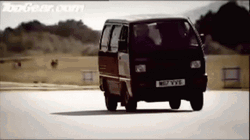 Black Van Flipped Upside Down GIF | GIFDB.com