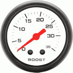 Boost Speedometer Animation GIF | GIFDB.com