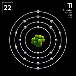 Chemistry Atoms Titanium Animation Loop GIF | GIFDB.com