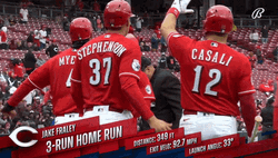 Cincinnati Reds Teammates High Five GIF | GIFDB.com