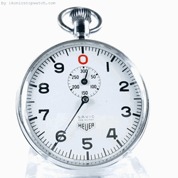 Clock Timer Hour Hand Moving Fast GIF | GIFDB.com