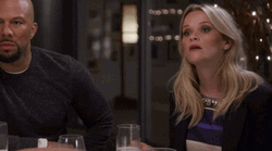 Cringe Eek Reese Witherspoon GIF | GIFDB.com