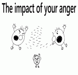 Impact Of Your Anger GIF | GIFDB.com