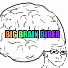 Big Brain Head With Math Formulas GIF | GIFDB.com