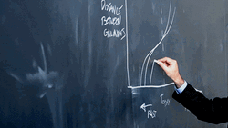 Professor Proton Writing On A Board GIF | GIFDB.com