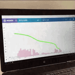 Stock Market Crash Funny Line Manipulation GIF | GIFDB.com