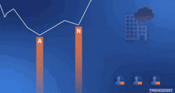 Stock Market Crash Price Down GIF | GIFDB.com