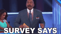 Surveying Topic By Steve Harvey GIF | GIFDB.com