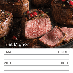 Tender Delicate Filet Mignon GIF | GIFDB.com