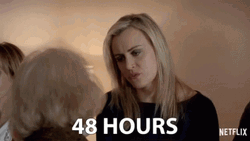 This Is 48 Hours Later GIF | GIFDB.com