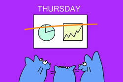 Thursday Work Chart Meme GIF | GIFDB.com